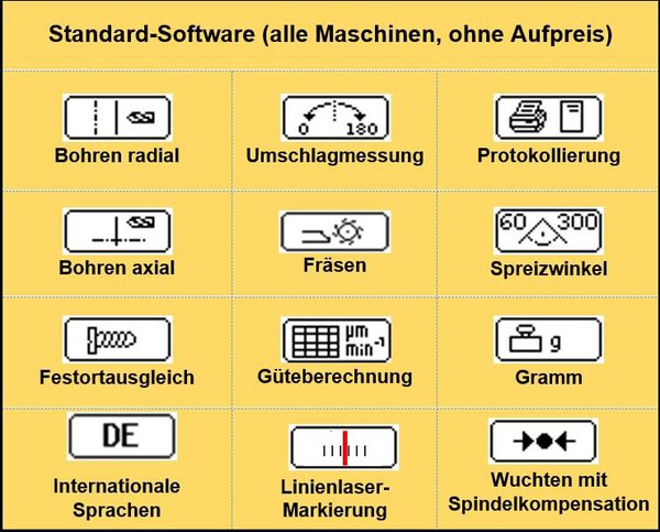 MPM: BMT200.TS20 Balancing station